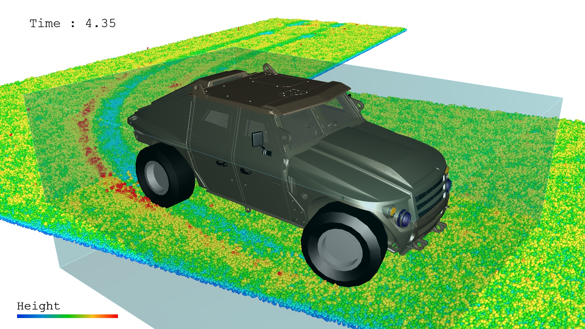 What's New in Cradle CFD 2022.1