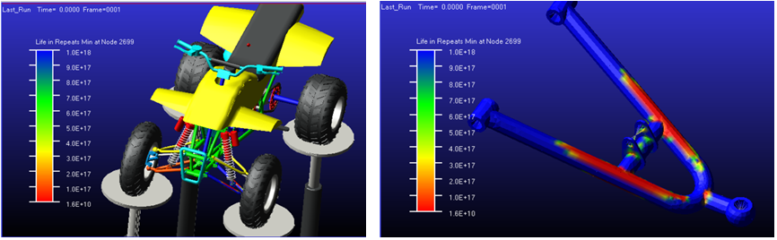 What's New in Adams 2021.3