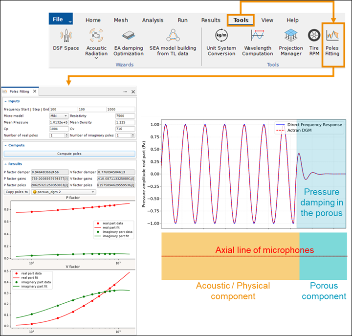 What's New in Actran 2022