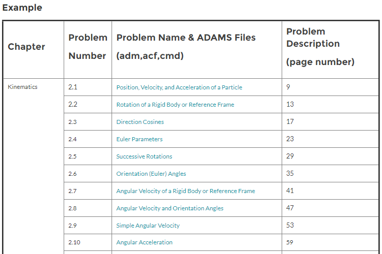 Adams Example Problems