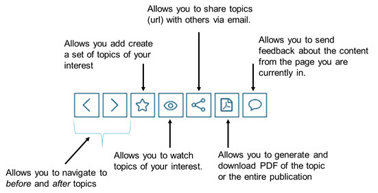 Announcing the MSC Product Documentation Center