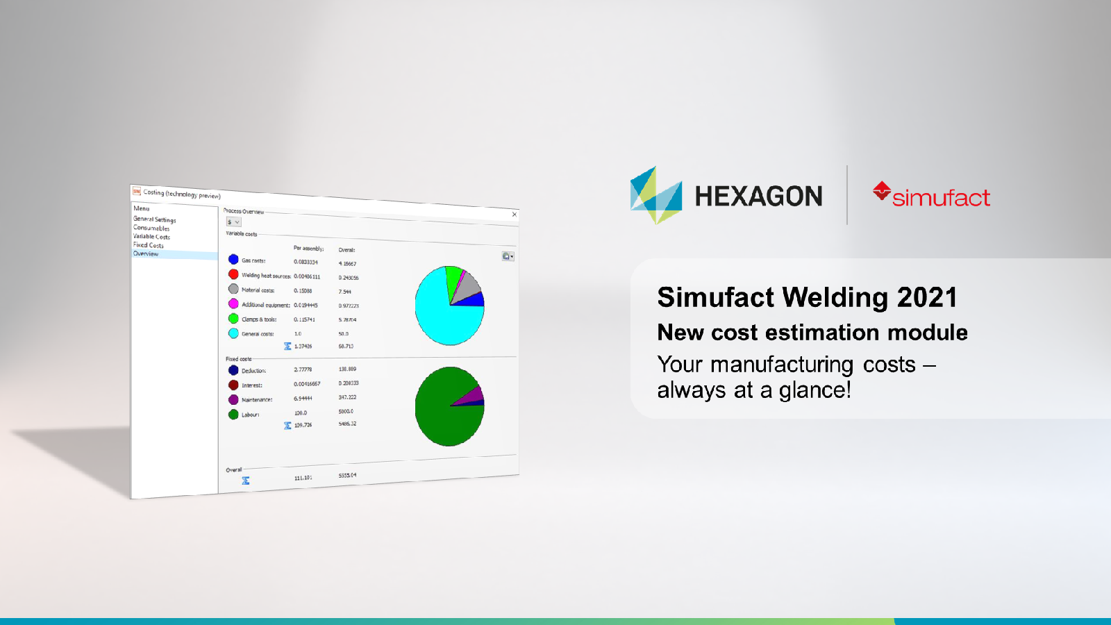 What's New in Simufact Welding 2021