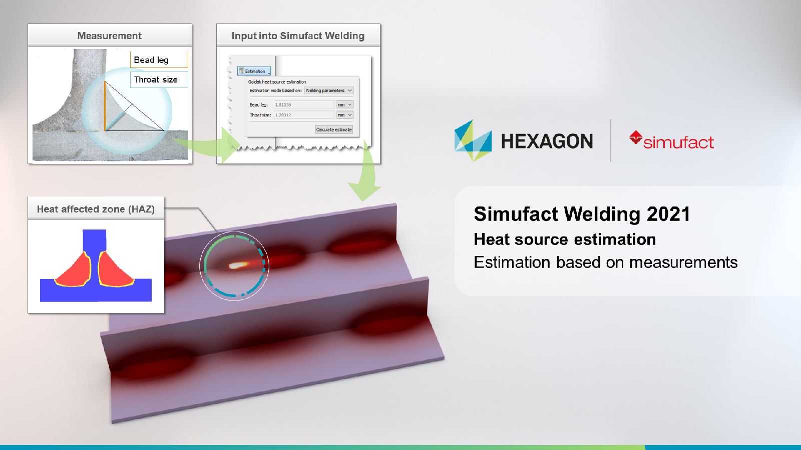 What's New in Simufact Welding 2021