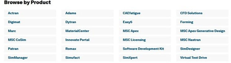 Getting Started Guide