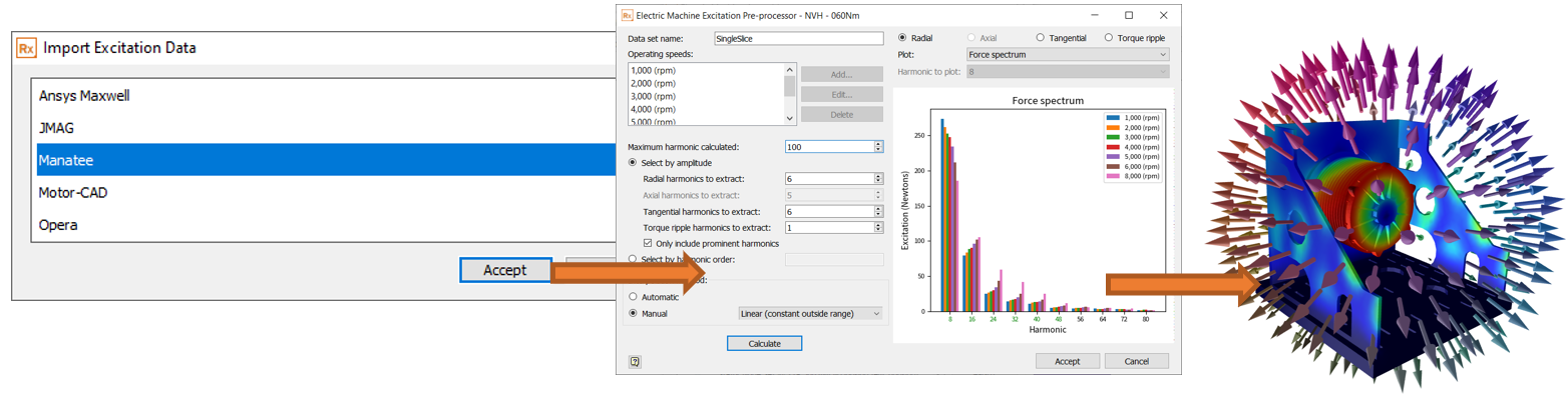 What’s New in Romax DT 2022.1