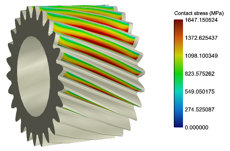 What’s New in Romax DT 2022.1