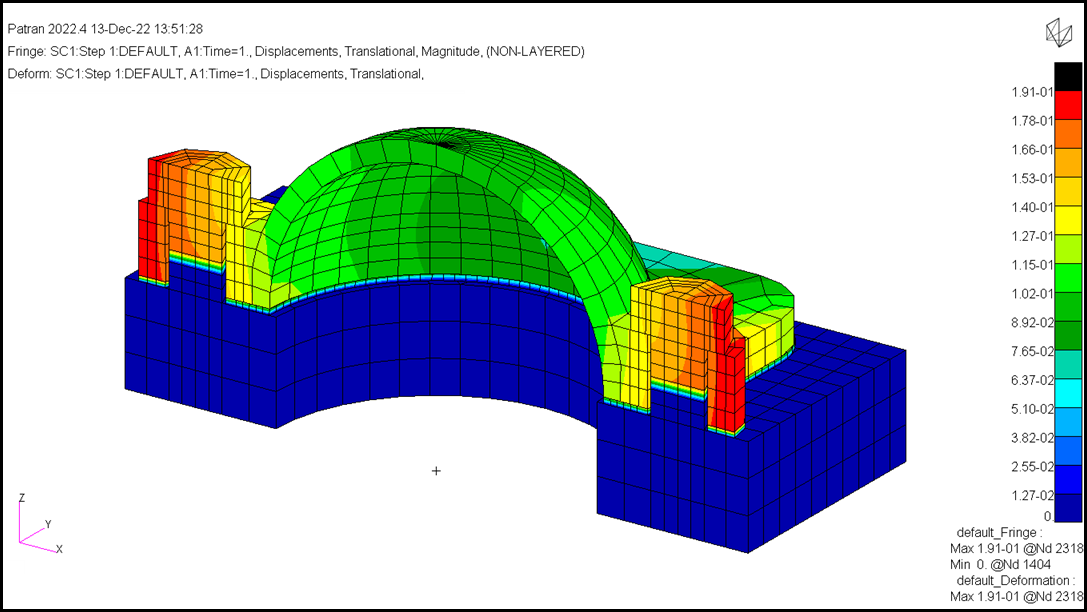 What's New in Patran 2022.4