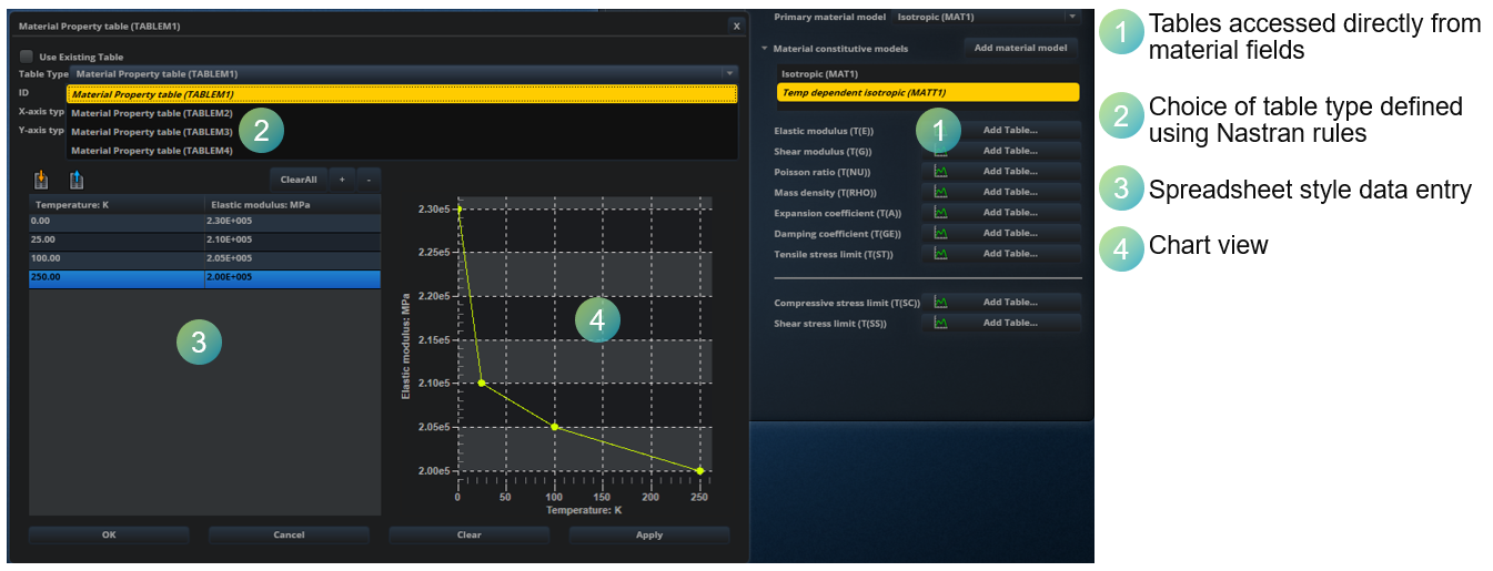 What's New in MSC Apex 2022.4
