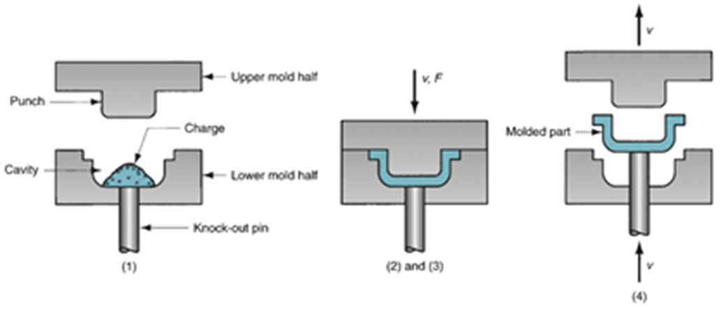 Example of casting defects with an extended database