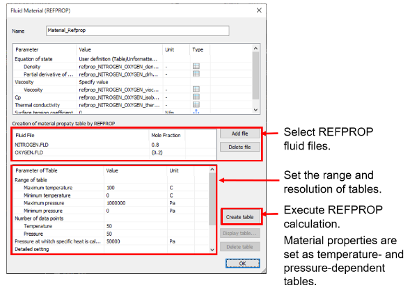 What's New in Cradle CFD 2023