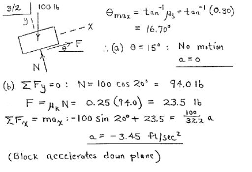 Example of crate on inclined plane with friction.