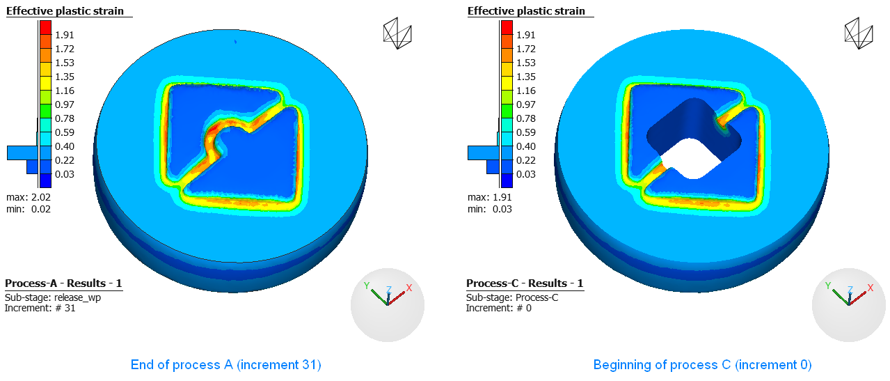 Result mapping in Simufact Forming