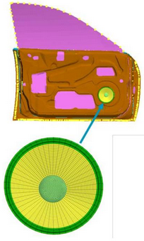 Examples Library for Actran