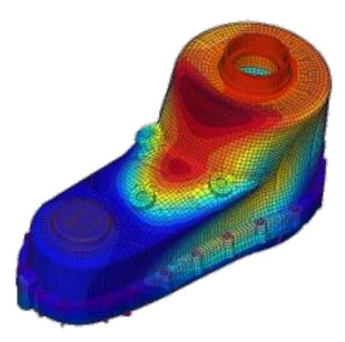 Examples Library for Actran