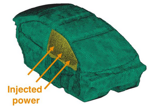 Examples Library for Actran