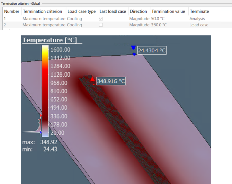 What’s New in Simufact Welding 2023.2