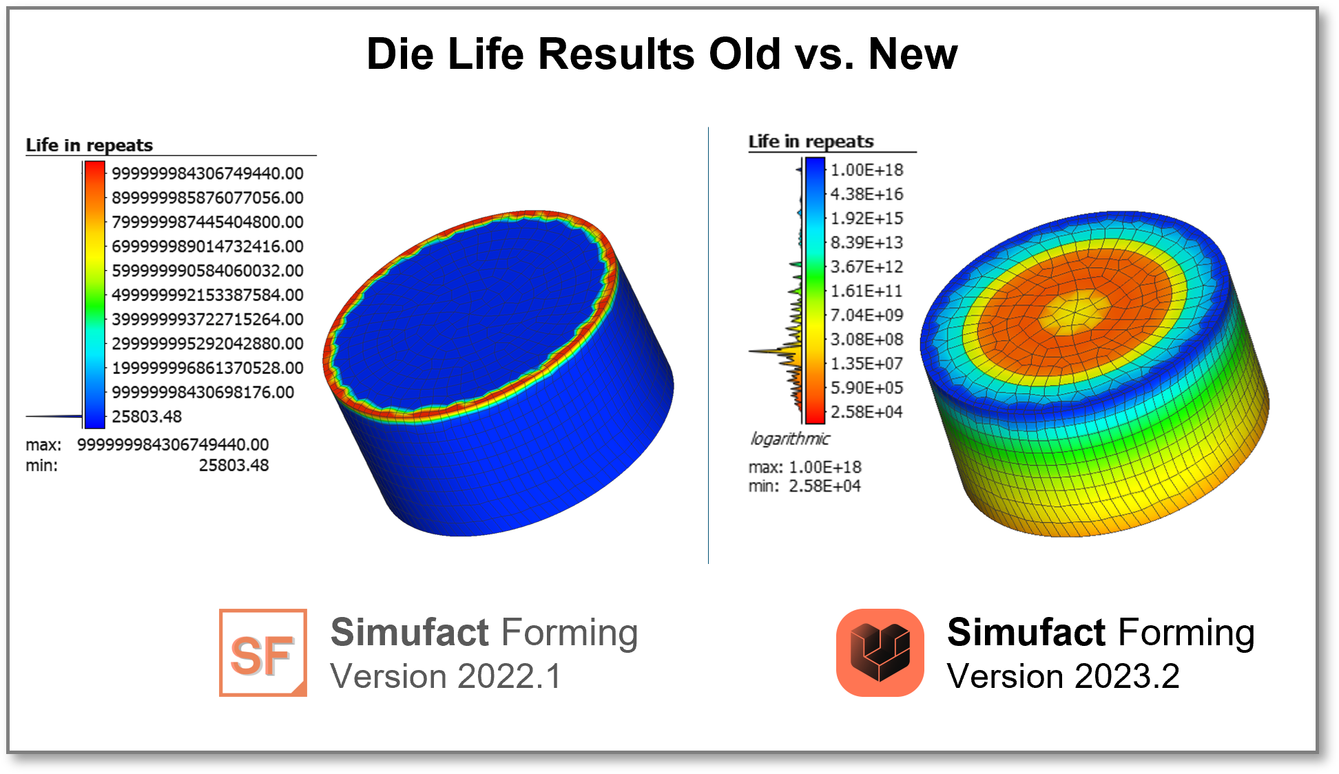 What's New in Simufact Forming 2023.2