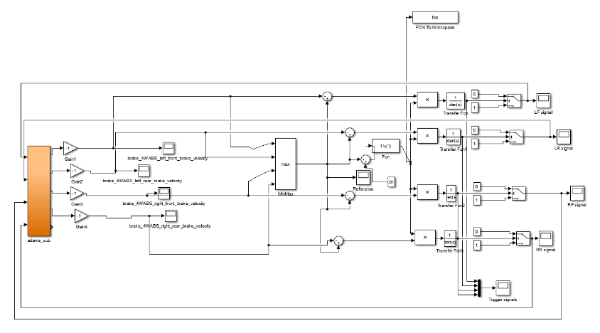 What's New in Easy5 2021.1