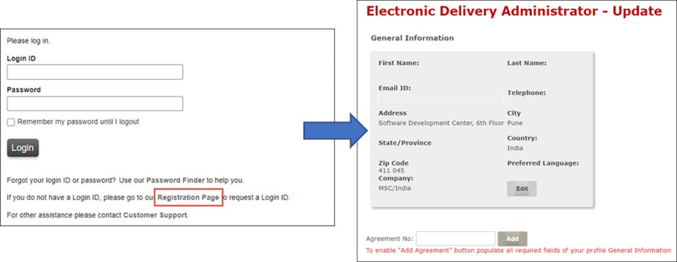 Getting Started Guide