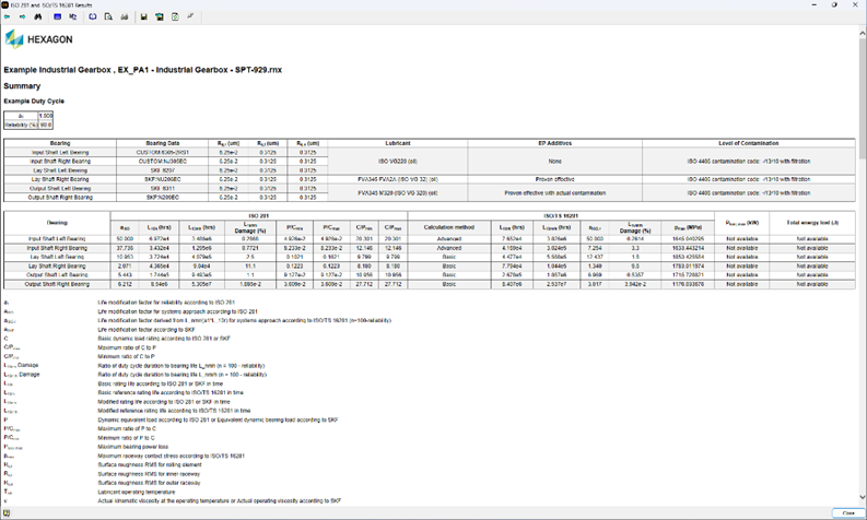 What’s new in Romax DT 2023.1