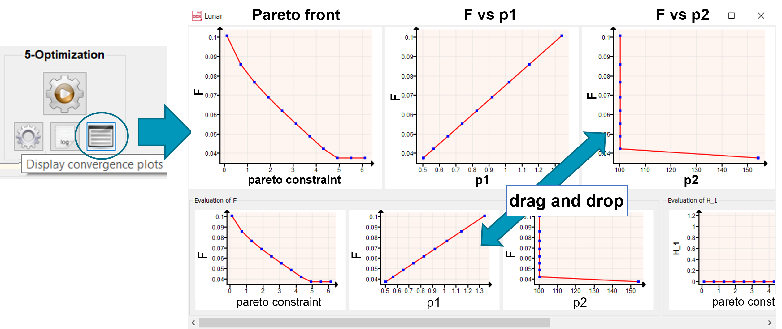 What's New in ODYSSEE CAE 2022.1