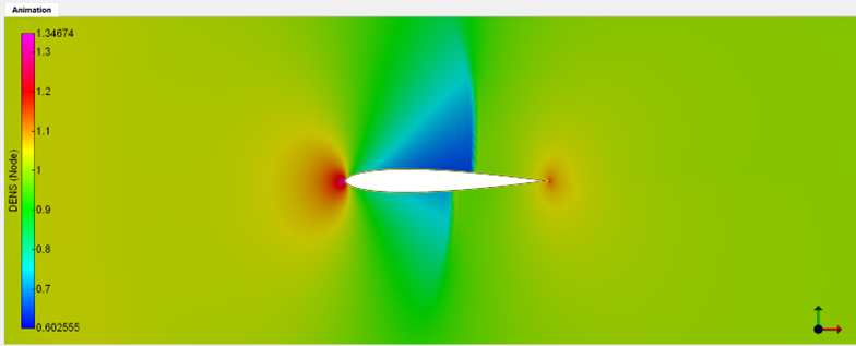 What's New in ODYSSEE CAE 2024.1