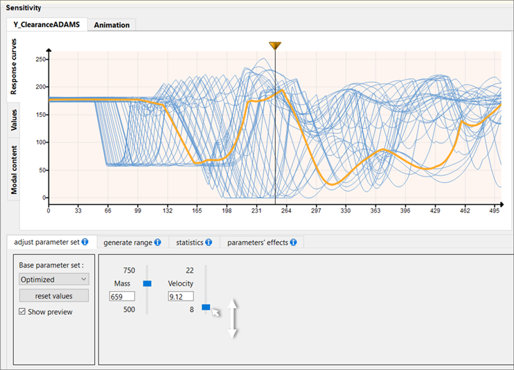 What's New in ODYSSEE CAE 2024.1
