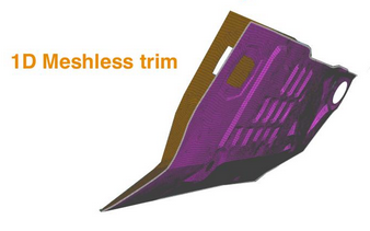 Examples Library for Actran