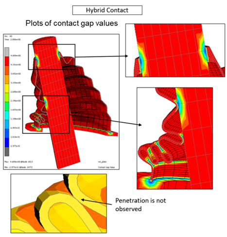 What’s New in Marc 2024.1