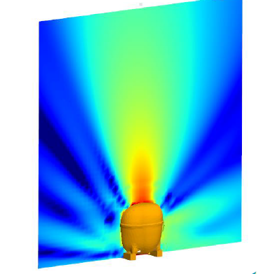 Examples Library for Actran