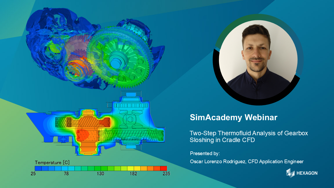 (SimAcademy Webinar) Two-Step Thermofluid Analysis of Gearbox Sloshing ...