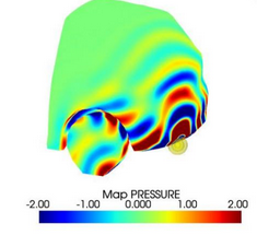 Examples Library for Actran