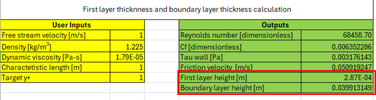 How to determine the first prism layer height to achieve a specific y+ ...