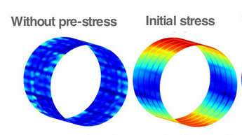Examples Library for Actran
