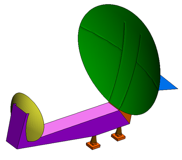 Examples Library for Actran
